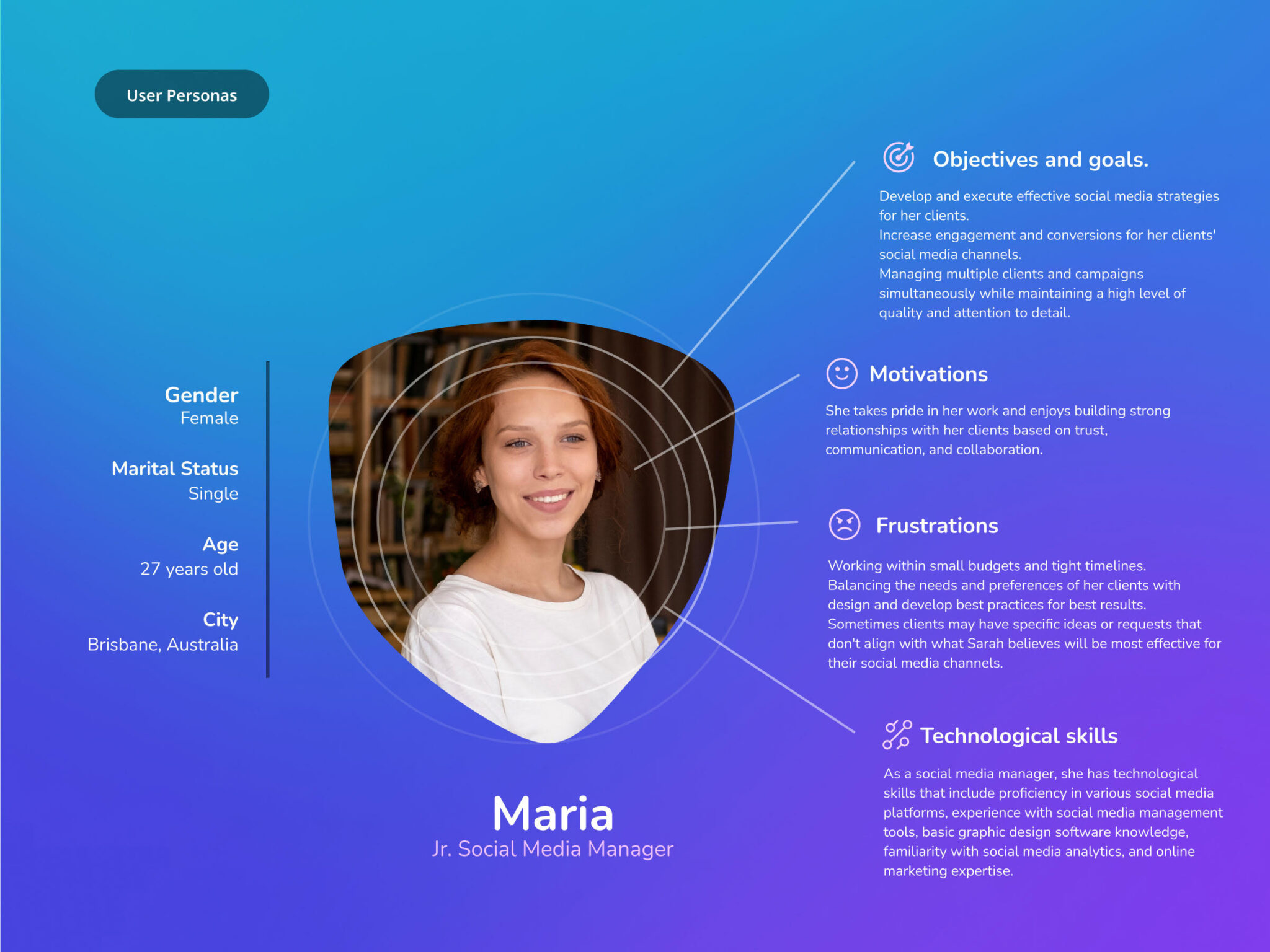 Canva - Case Study - Romina Jorge